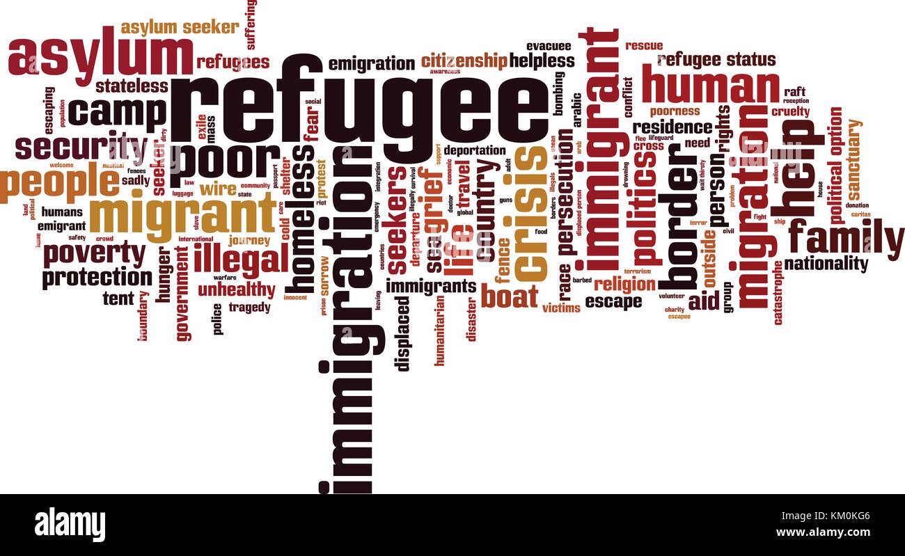 Refugee word cloud concept. Vector illustration Stock Vector Image ...