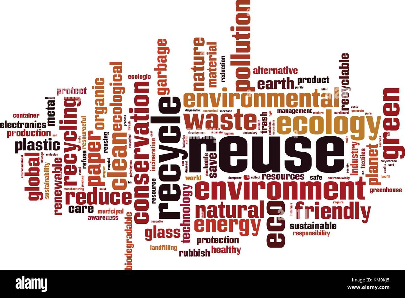 Reuse word cloud concept. Vector illustration Stock Vector Image & Art ...