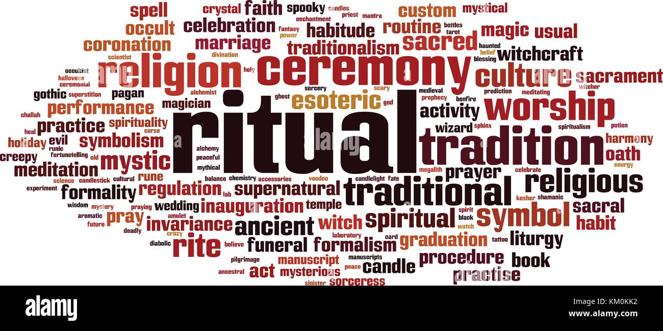 Ritual word cloud concept. Vector illustration Stock Vector Image & Art ...
