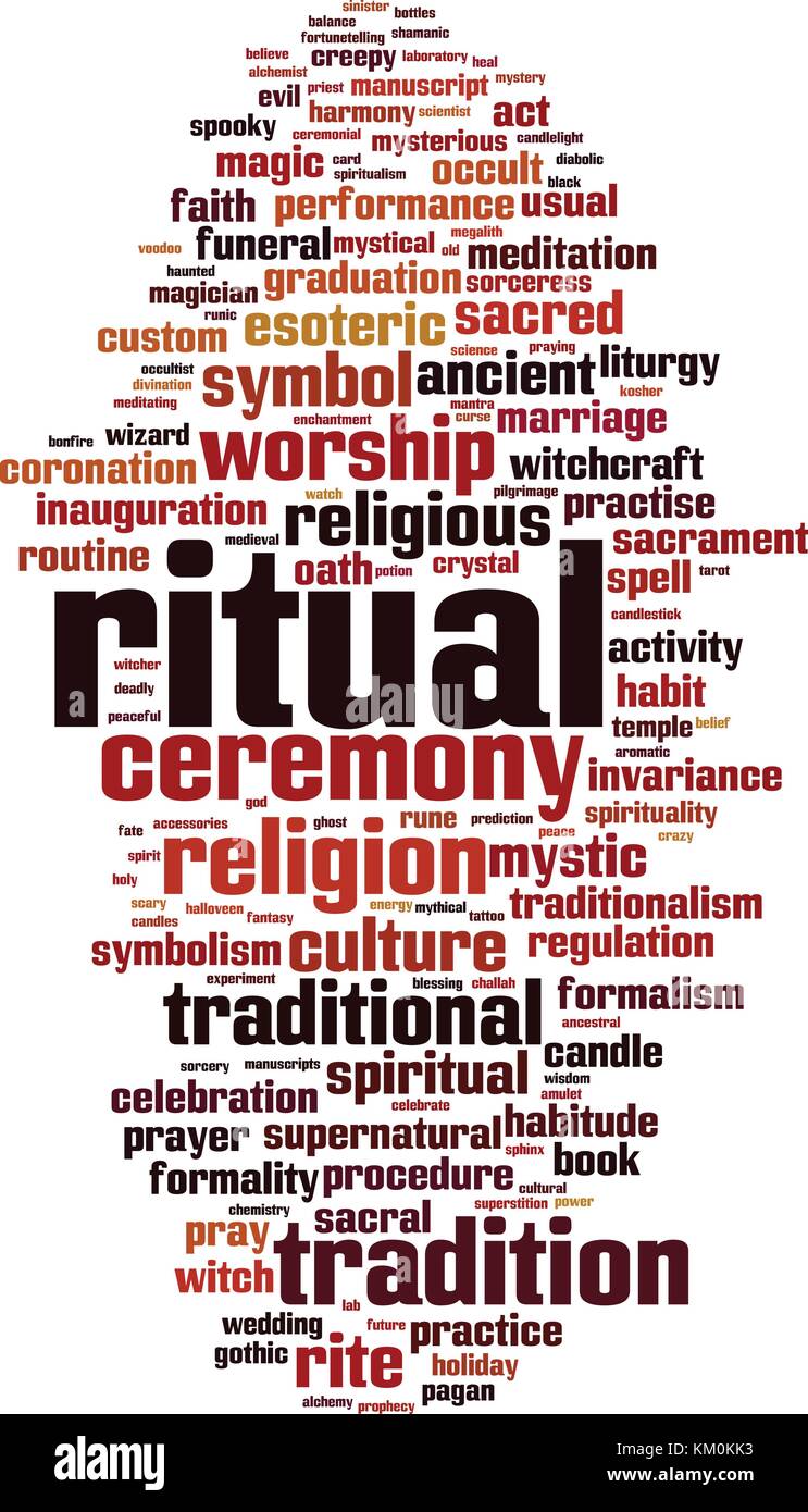 Ritual word cloud concept. Vector illustration Stock Vector Image & Art ...
