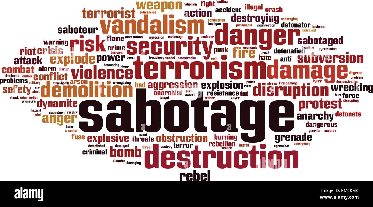 Sabotage word cloud concept. Vector illustration Stock Vector Image ...