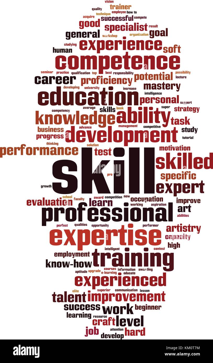 Skill word cloud concept. Vector illustration Stock Vector Image & Art ...