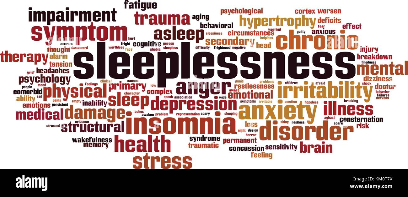 Sleeplessness word cloud concept. Vector illustration Stock Vector ...