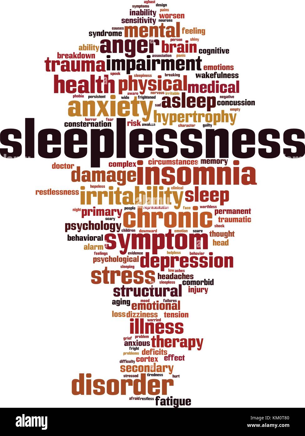 Sleeplessness word cloud concept. Vector illustration Stock Vector ...