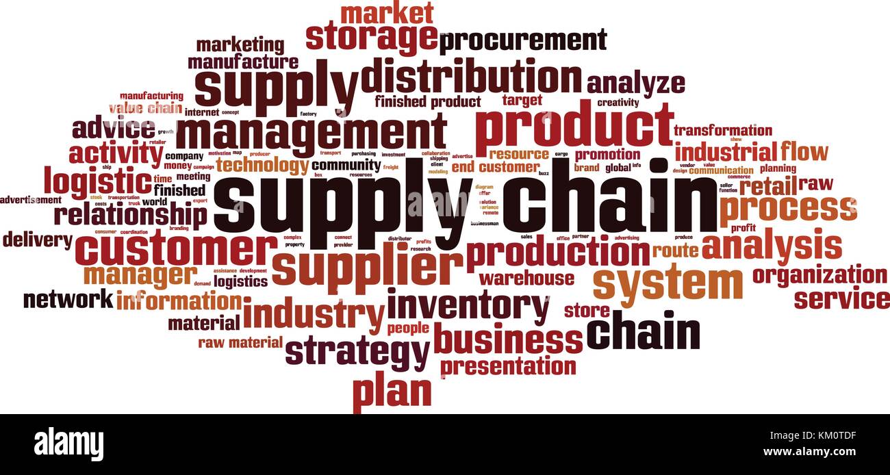 Supply chain word cloud concept. Vector illustration Stock Vector Image ...