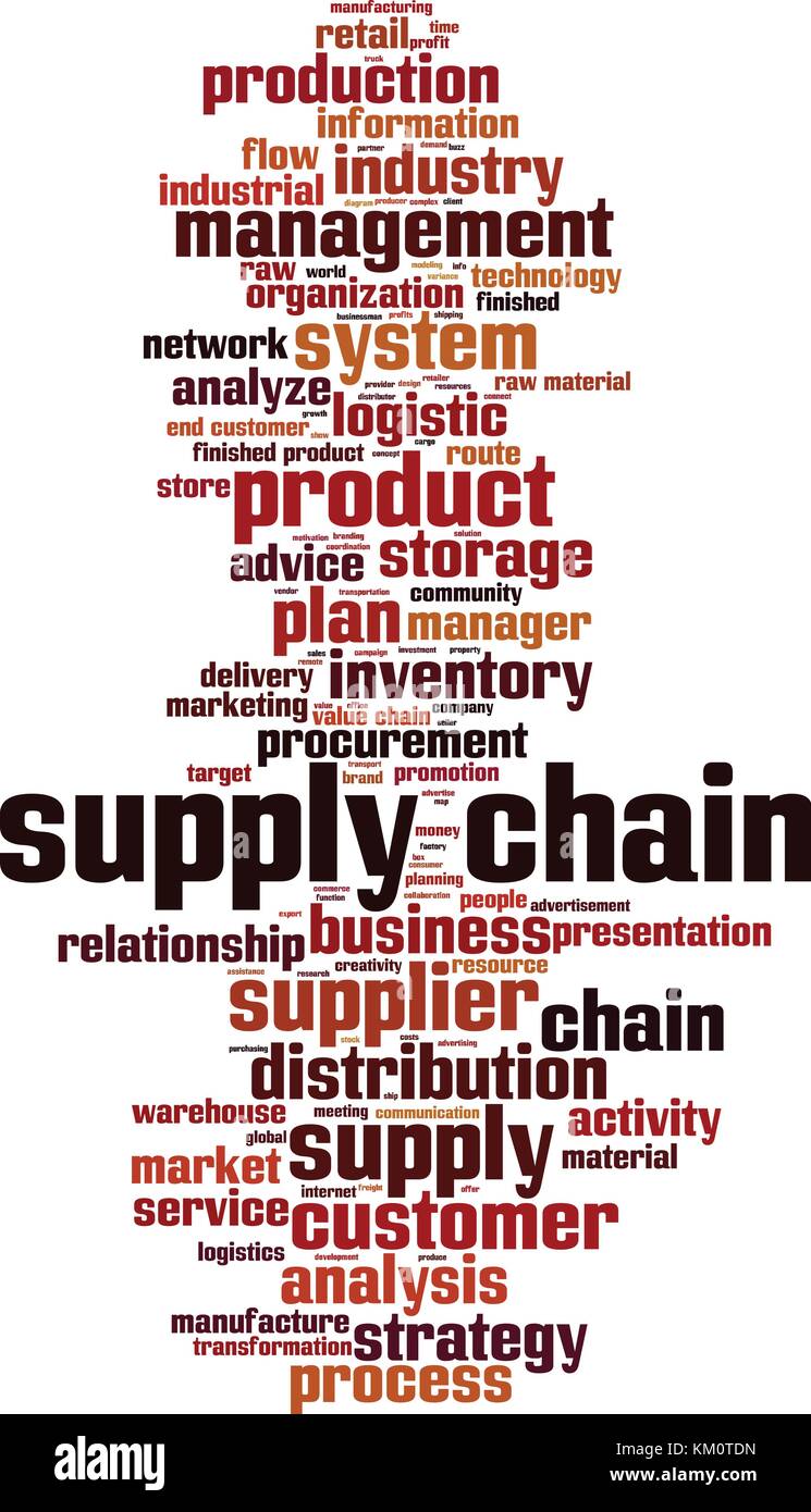 Supply chain word cloud concept. Vector illustration Stock Vector Image ... Supply chain word cloud concept. Vector illustration Stock Vector Image ...