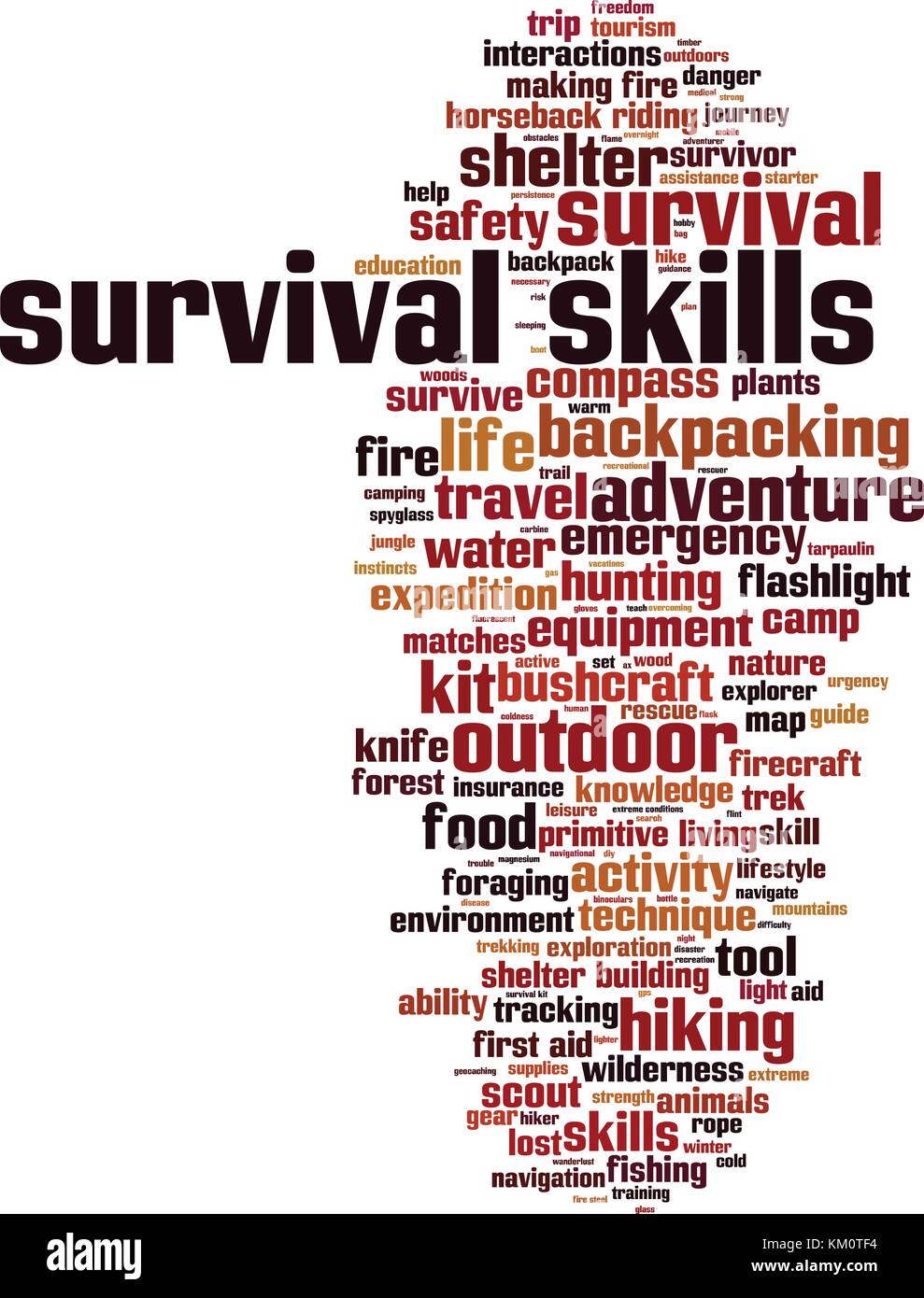 Survival skills word cloud concept. Vector illustration Stock Vector ...
