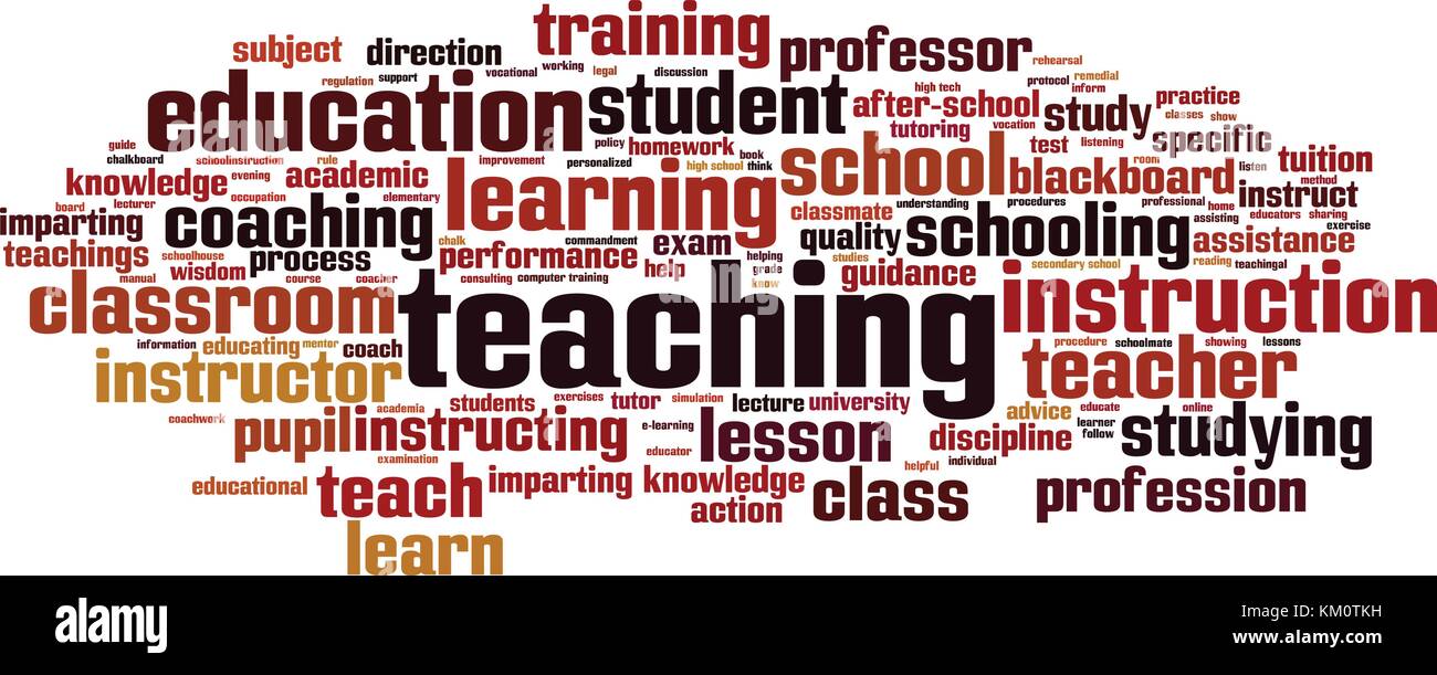 Teaching word cloud concept. Vector illustration Stock Vector Image ...