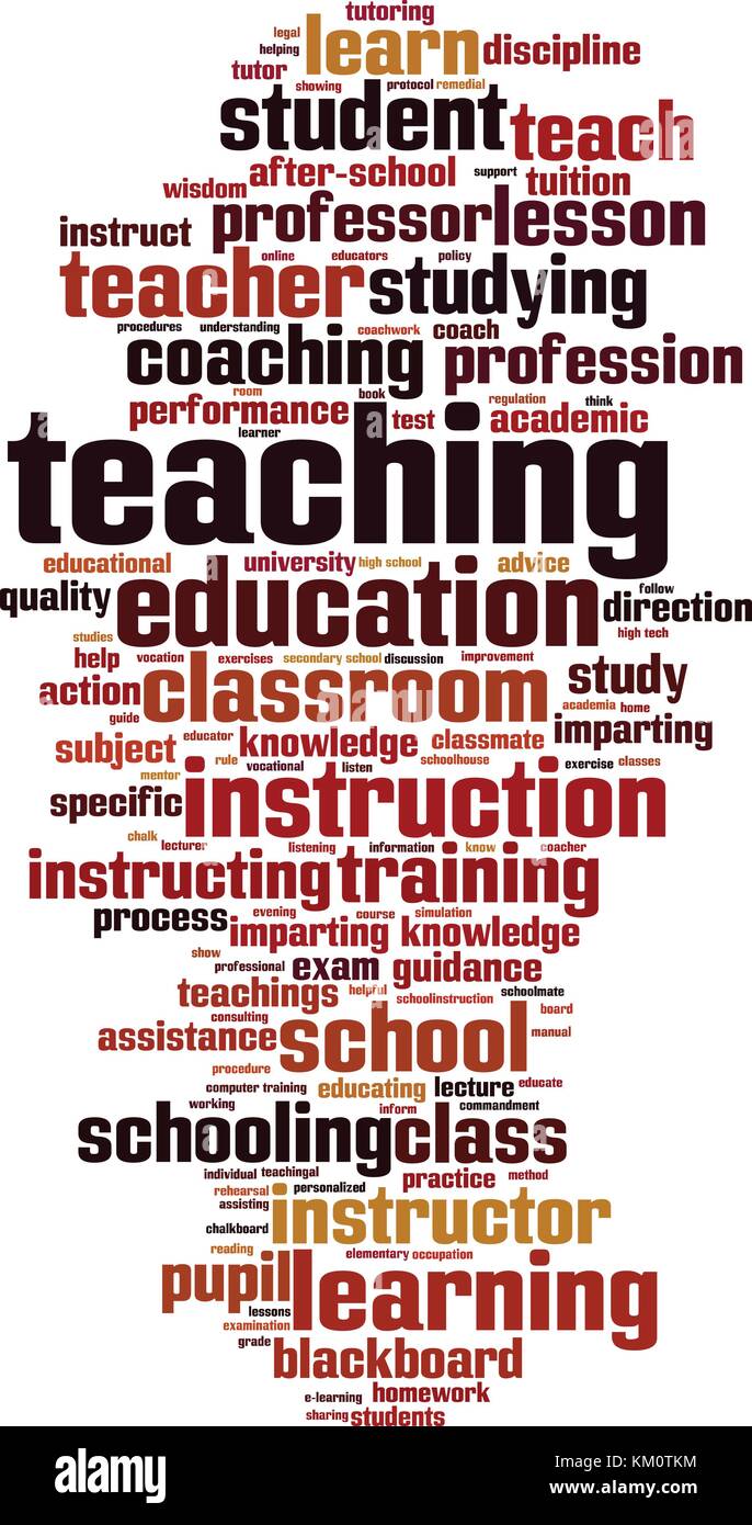 Teaching word cloud concept. Vector illustration Stock Vector Image ...