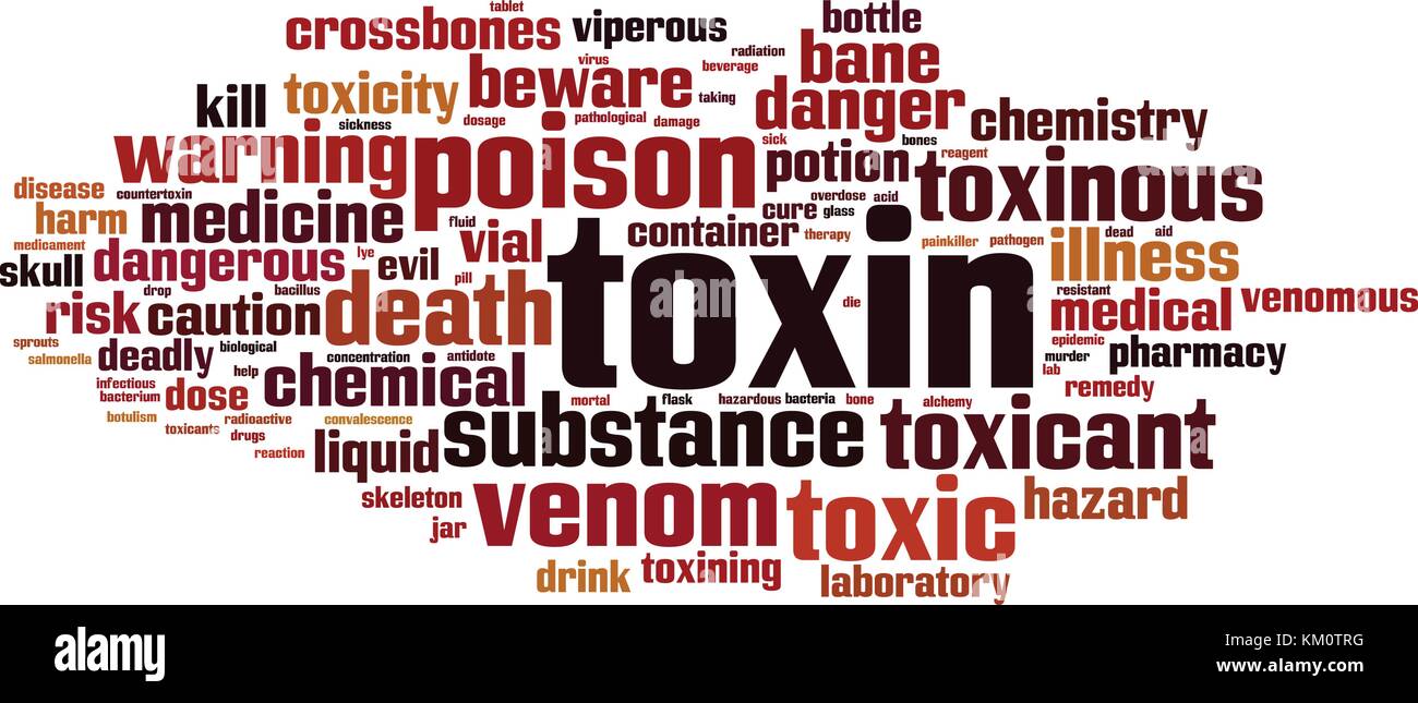 Toxin word cloud concept. Vector illustration Stock Vector Image & Art ...