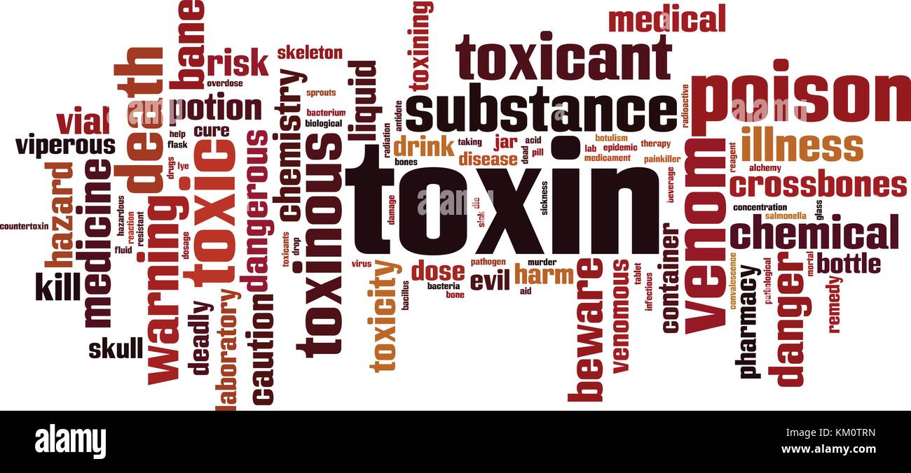 Toxin word cloud concept. Vector illustration Stock Vector Image & Art ...