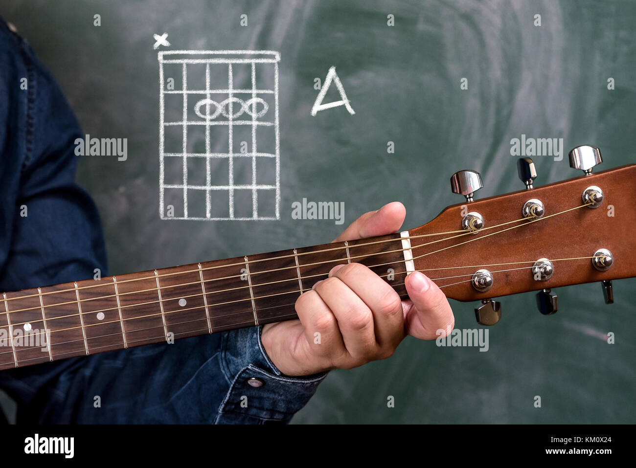 Guitar chords hi-res stock photography and images - Alamy