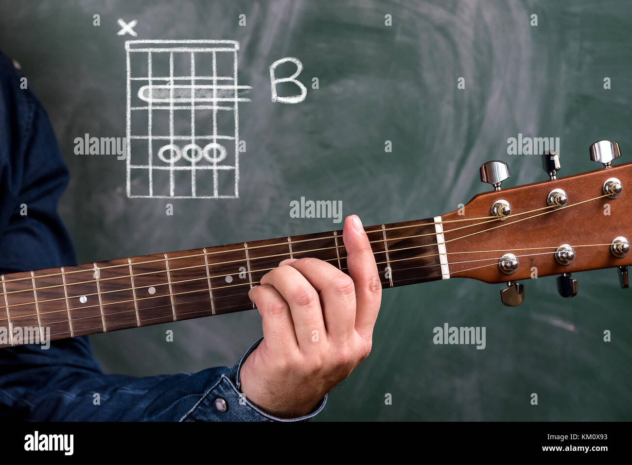 Guitar chords b hi-res stock photography and images - Alamy
