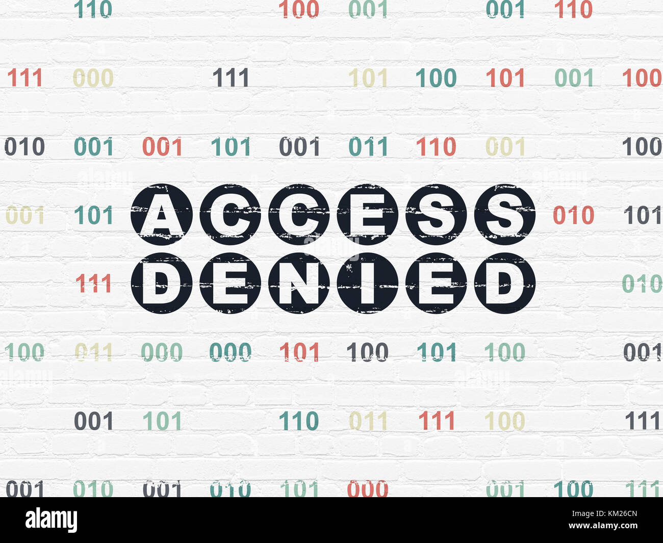 Protection concept: Access Denied on wall background Stock Photo - Alamy