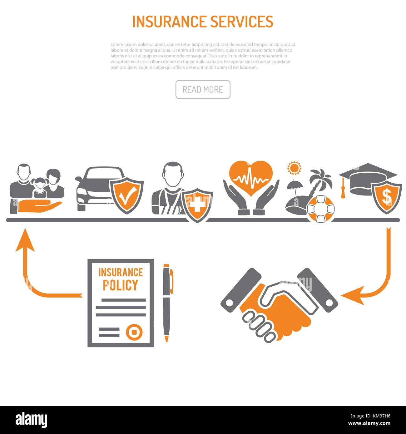 Process safety Stock Vector Images - Alamy