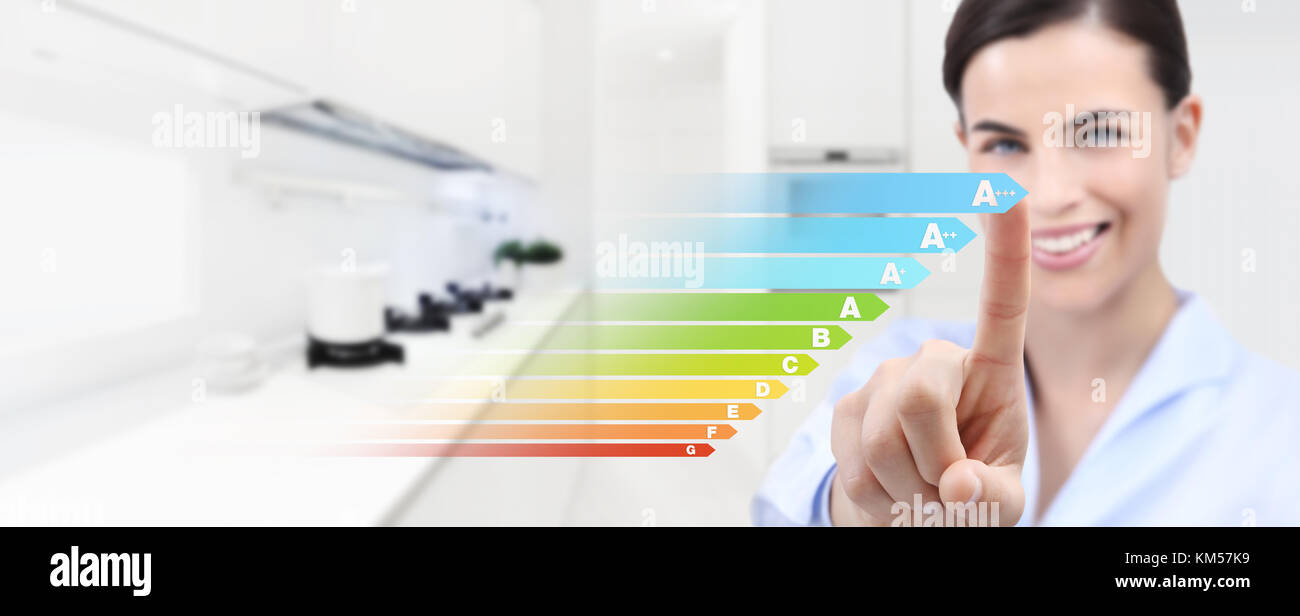 energy efficiency smiling woman hand touch screen with colored symbols ...