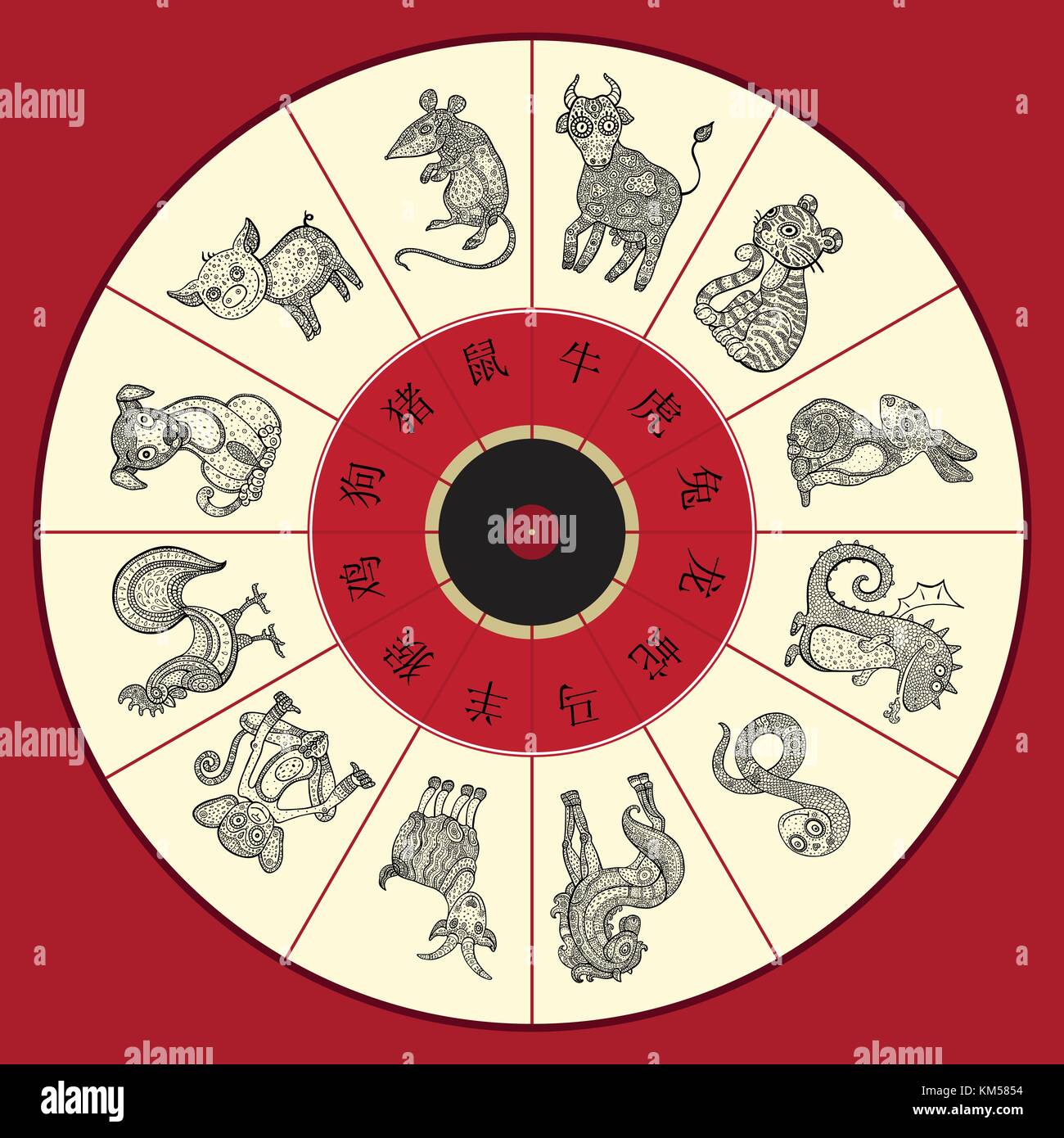 12 Zodiac Animal Signs High Resolution Stock Photography and Images - Alamy