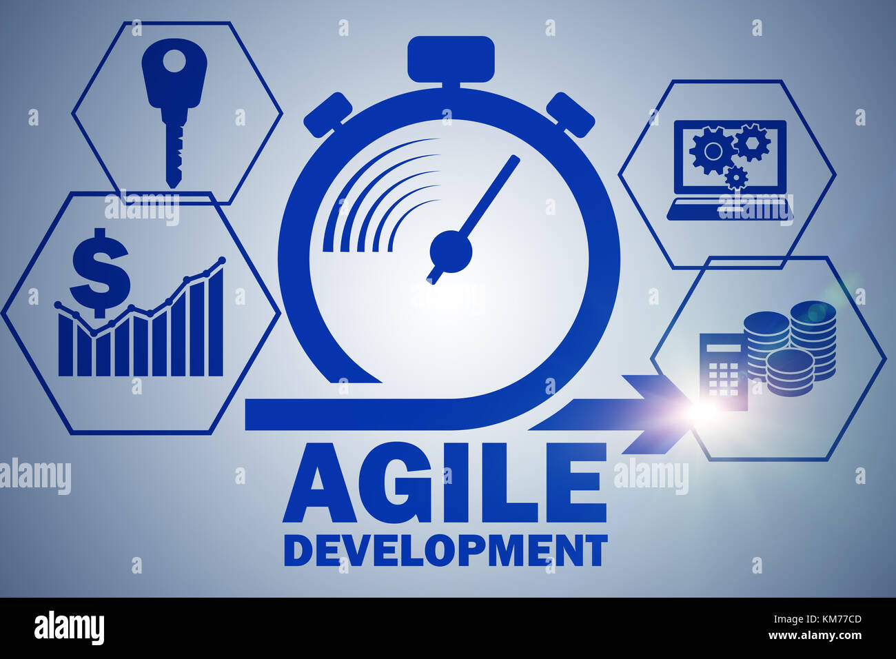 Concept of agile software development Stock Photo - Alamy