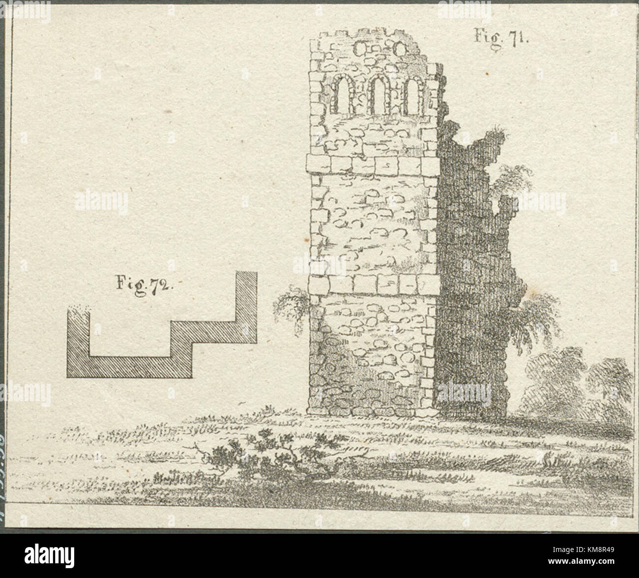 A photograph of the ruins of Sankt Lars Church in Sweden, part of a ...