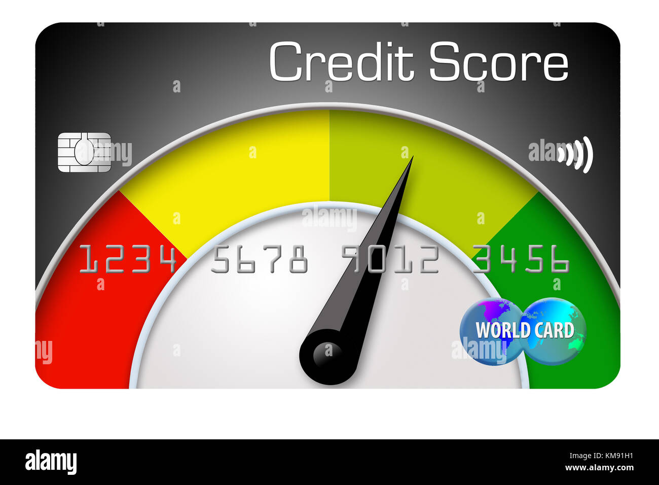 Here is a credit bureau credit score meter that is a dial with a needle ...