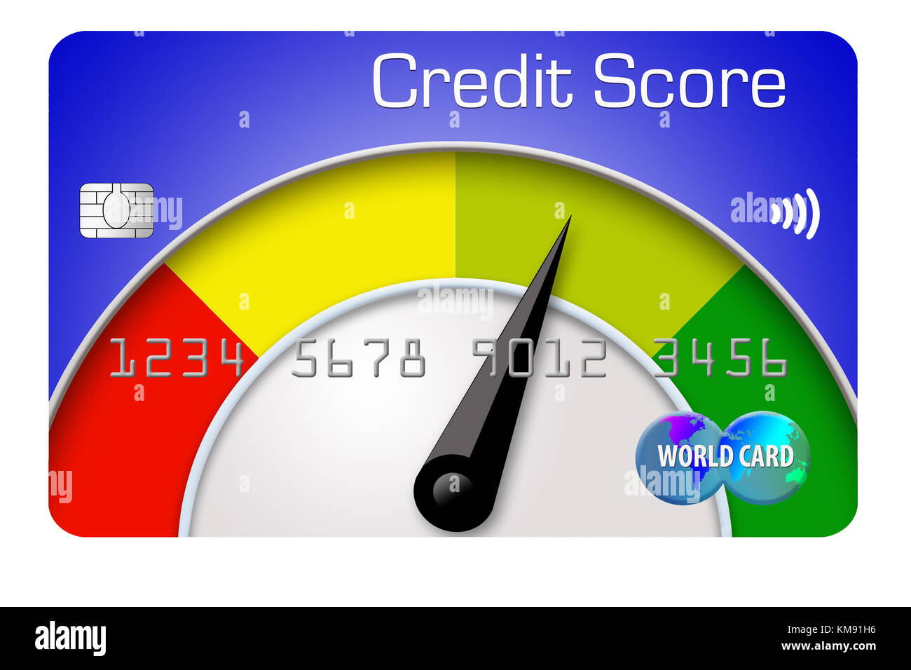 Here is a credit bureau credit score meter that is a dial with a needle ...