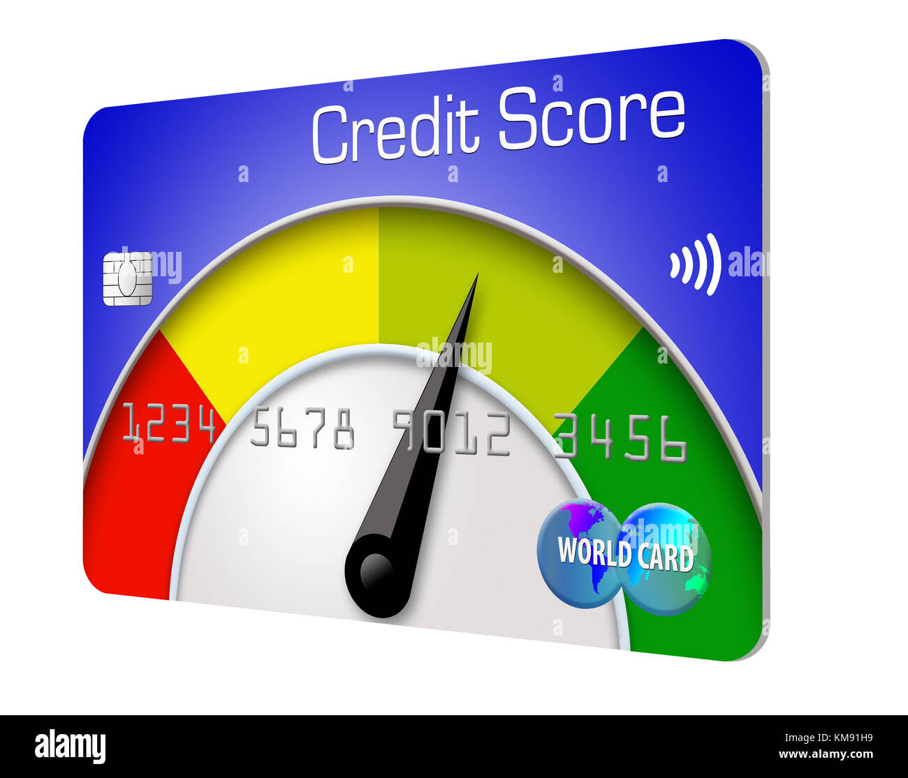 Here is a credit bureau credit score meter that is a dial with a needle ...