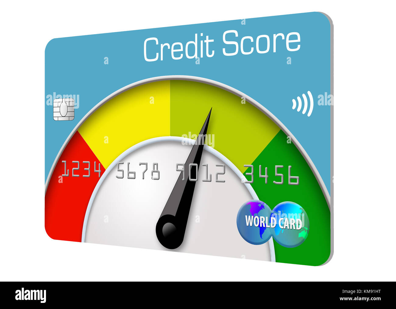 Here is a credit bureau credit score meter that is a dial with a needle ...