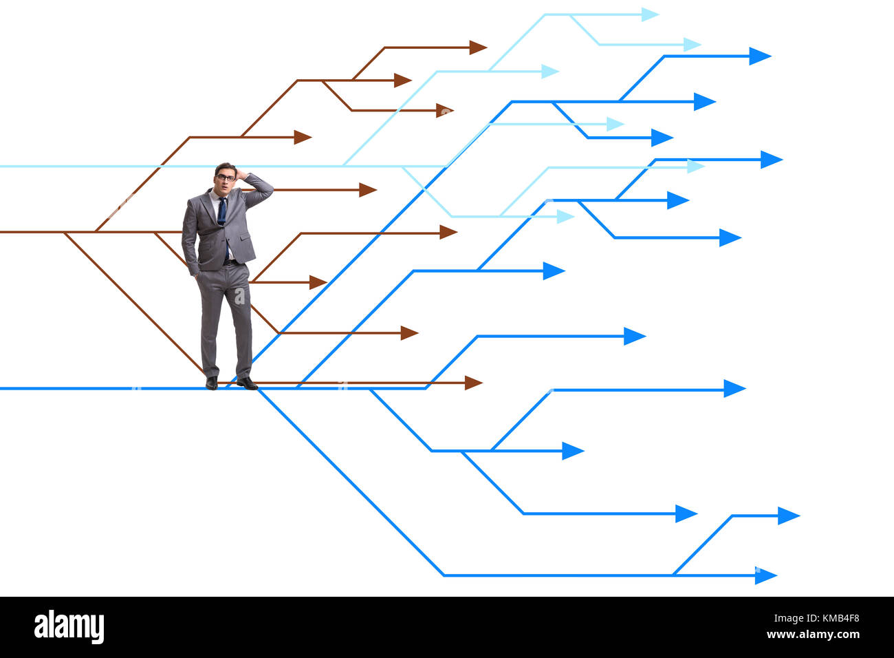 Businessman thinking of different career paths Stock Photo - Alamy