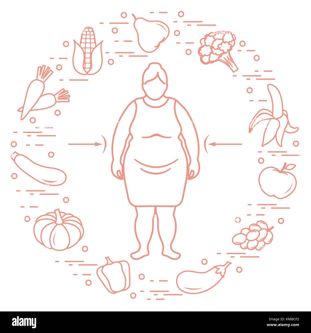 Fat woman with healthy food around her. Healthy eating habits. Design ...