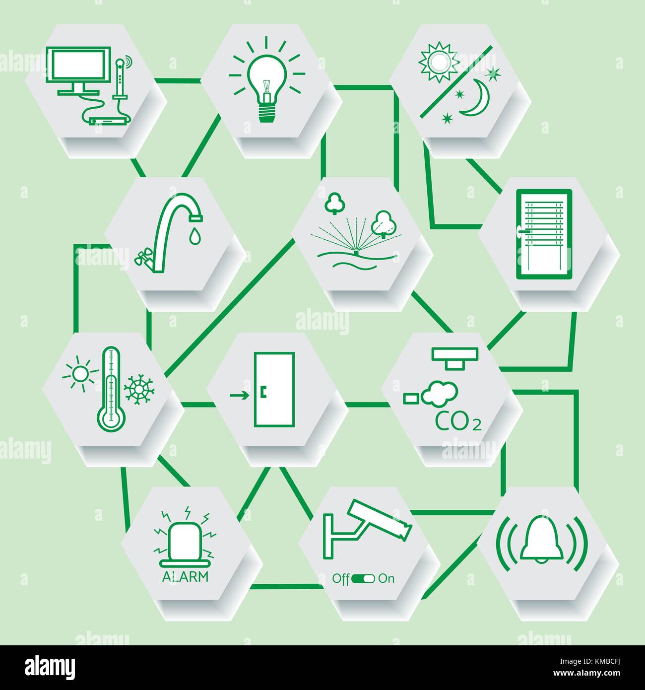Centralized warning Stock Vector Images - Alamy