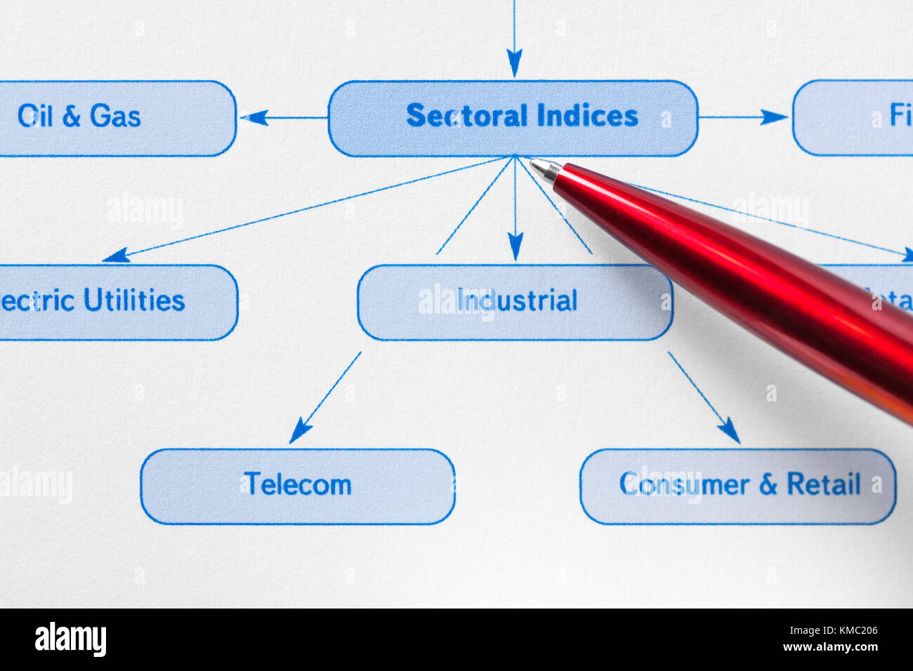 Business infographics analysis Stock Photo - Alamy