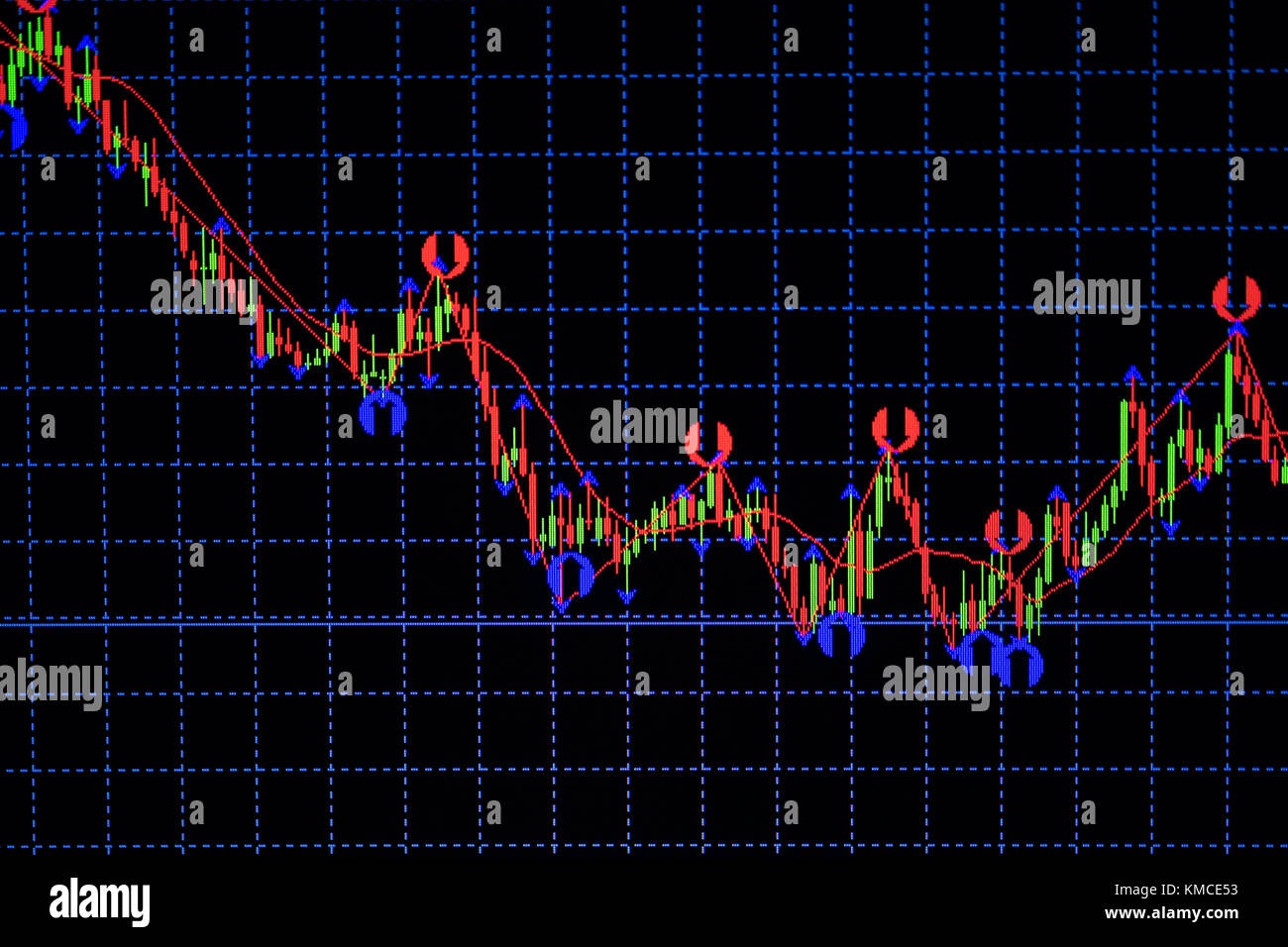Candle stick graph chart with indicator showing bullish point or ...