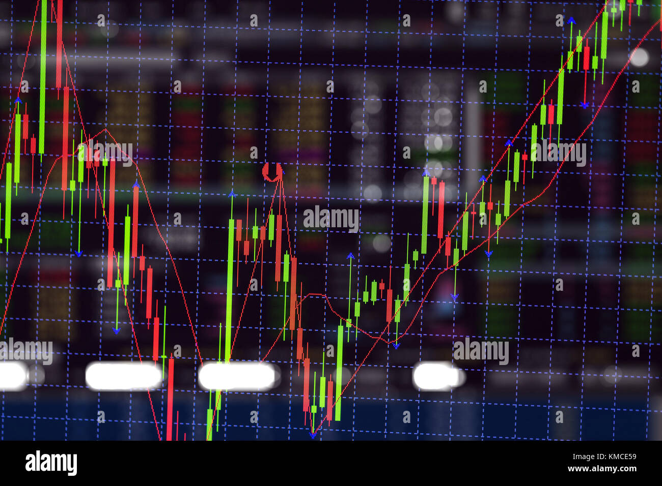 Candle stick graph chart with indicator showing bullish point or ...