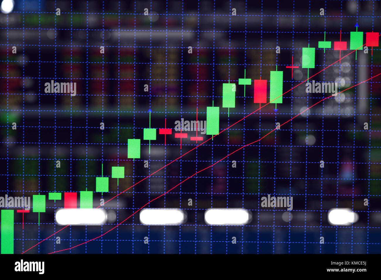 Candle stick graph chart with indicator showing bullish point or ...