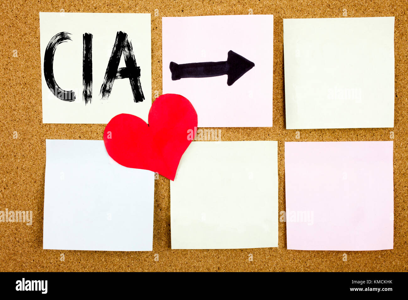Conceptual hand writing text caption inspiration showing CIA concept ...