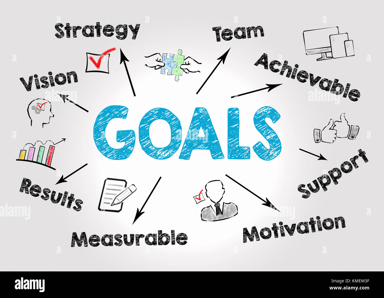 Goals Concept. Chart with keywords and icons on gray background Stock ...