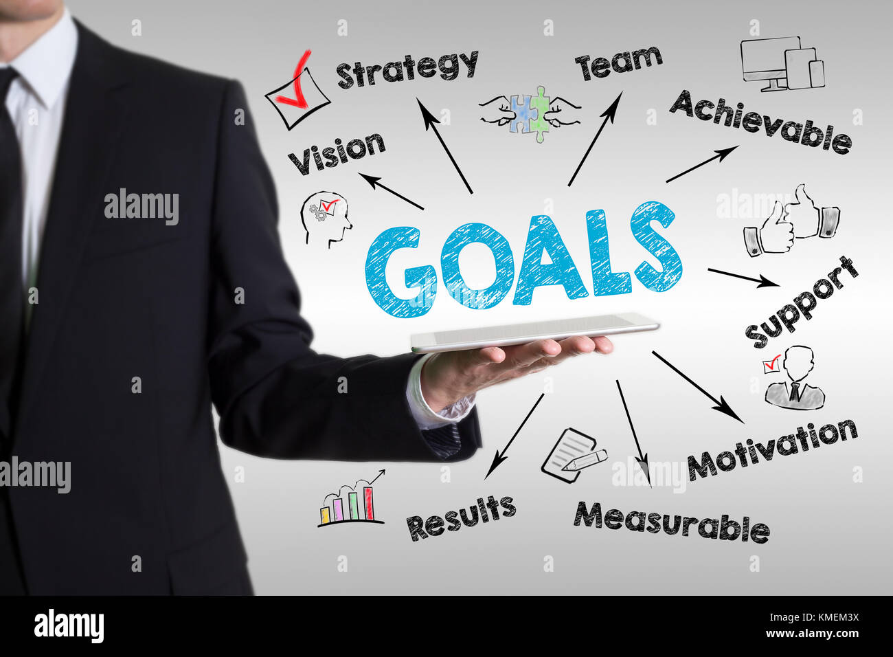 Goals concept. Chart with keywords and icons. Man holding a tablet ...