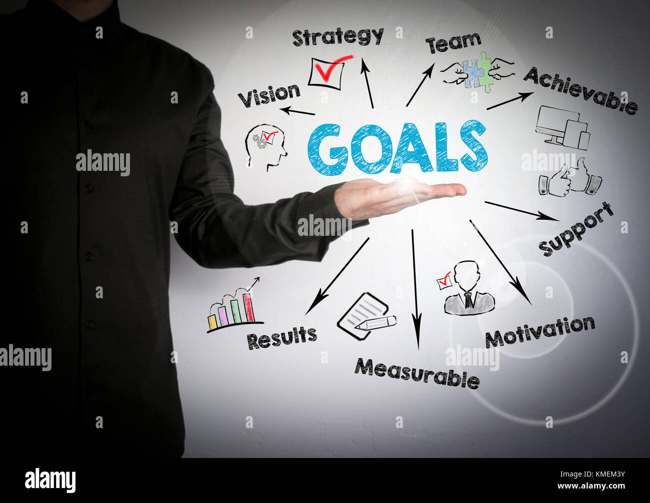 Goals concept. Chart with keywords and icons. Successful businessman at ...