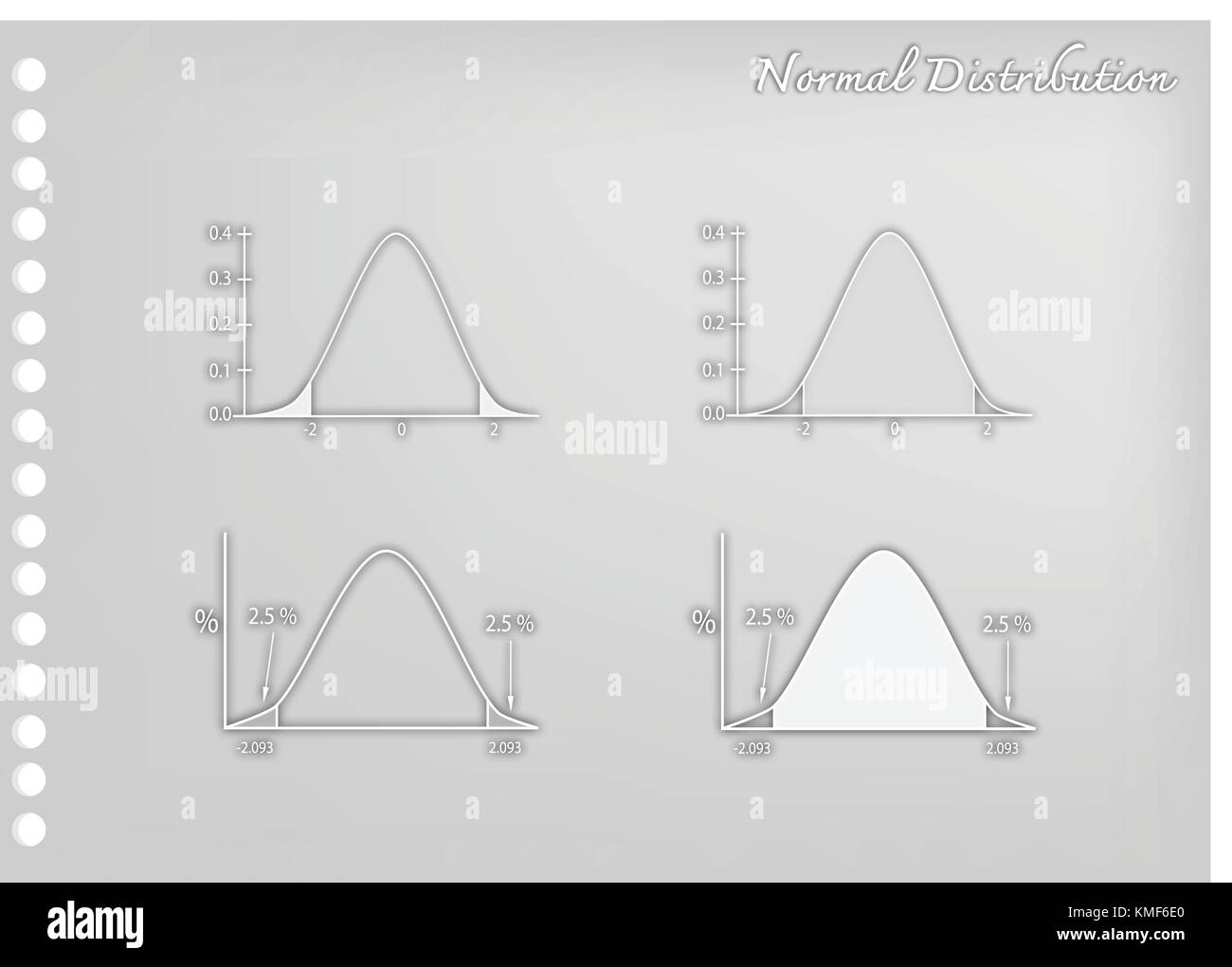 Illustration set gaussian bell curve hi-res stock photography and ...