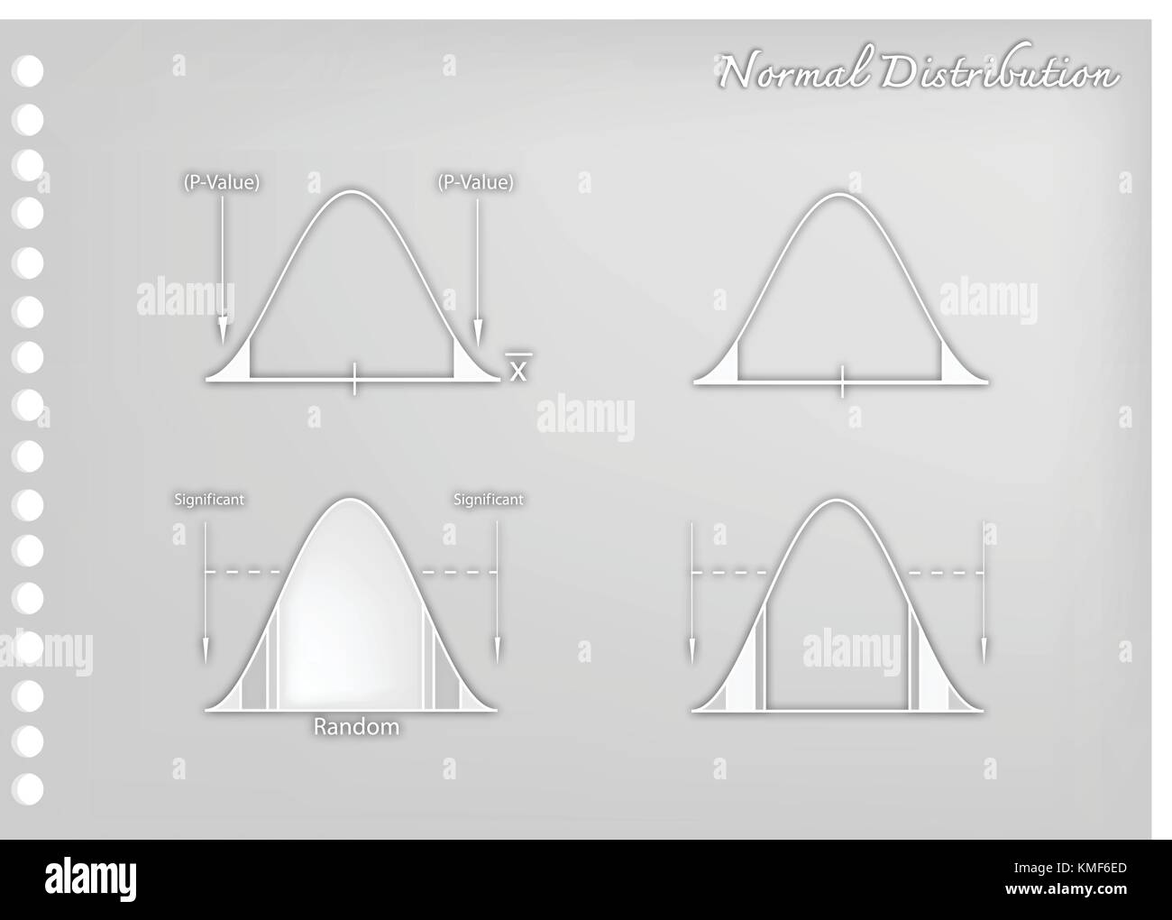 Illustration set gaussian bell curve hi-res stock photography and ...