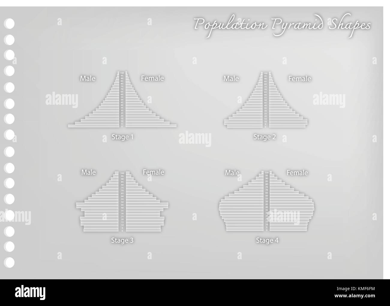Population pyramid Black and White Stock Photos & Images - Alamy