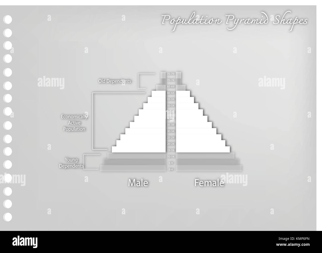 Population and Demography, Illustration Paper Art Craft of Detail of ...