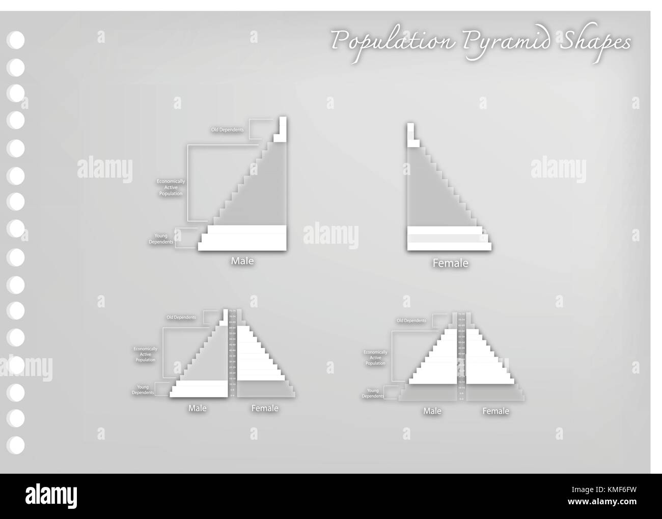 Population pyramid Black and White Stock Photos & Images - Alamy