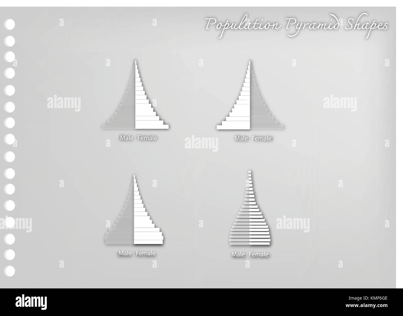 Population and Demography, Illustration Paper Art Craft of 4 Types of ...