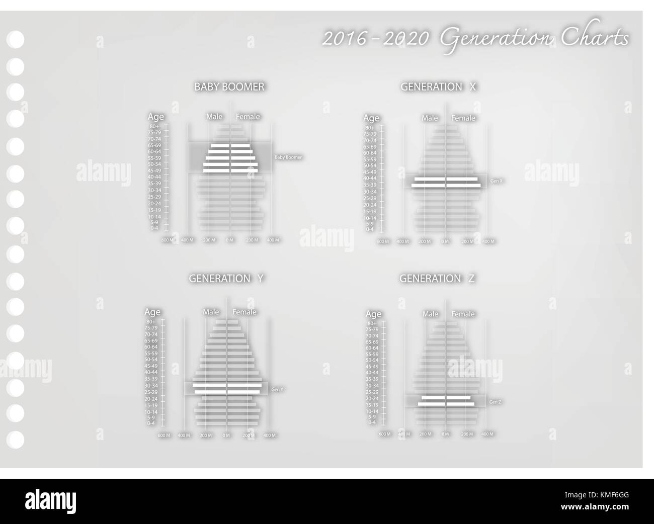 Population and Demography, Illustration Paper Art Craft of Population ...