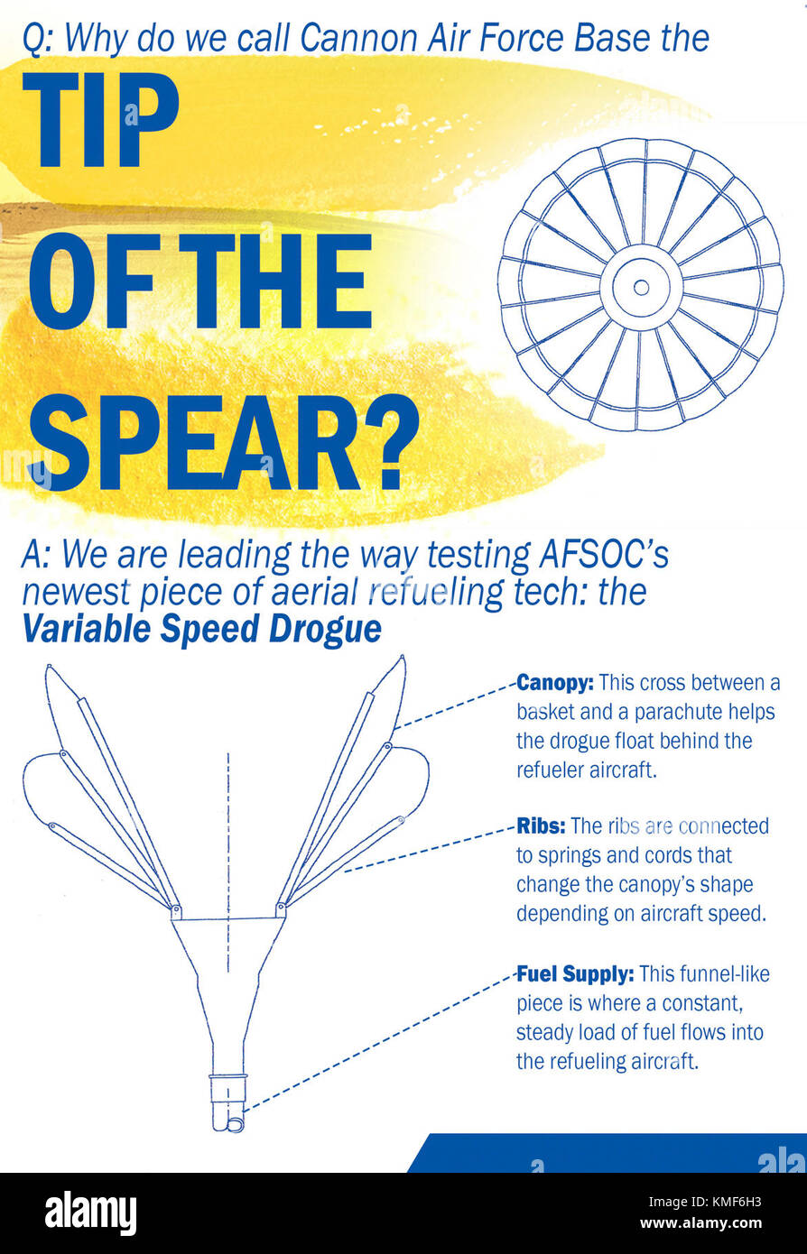 Cannon Air Force Base, N.M. is at the forefront of testing for the ...
