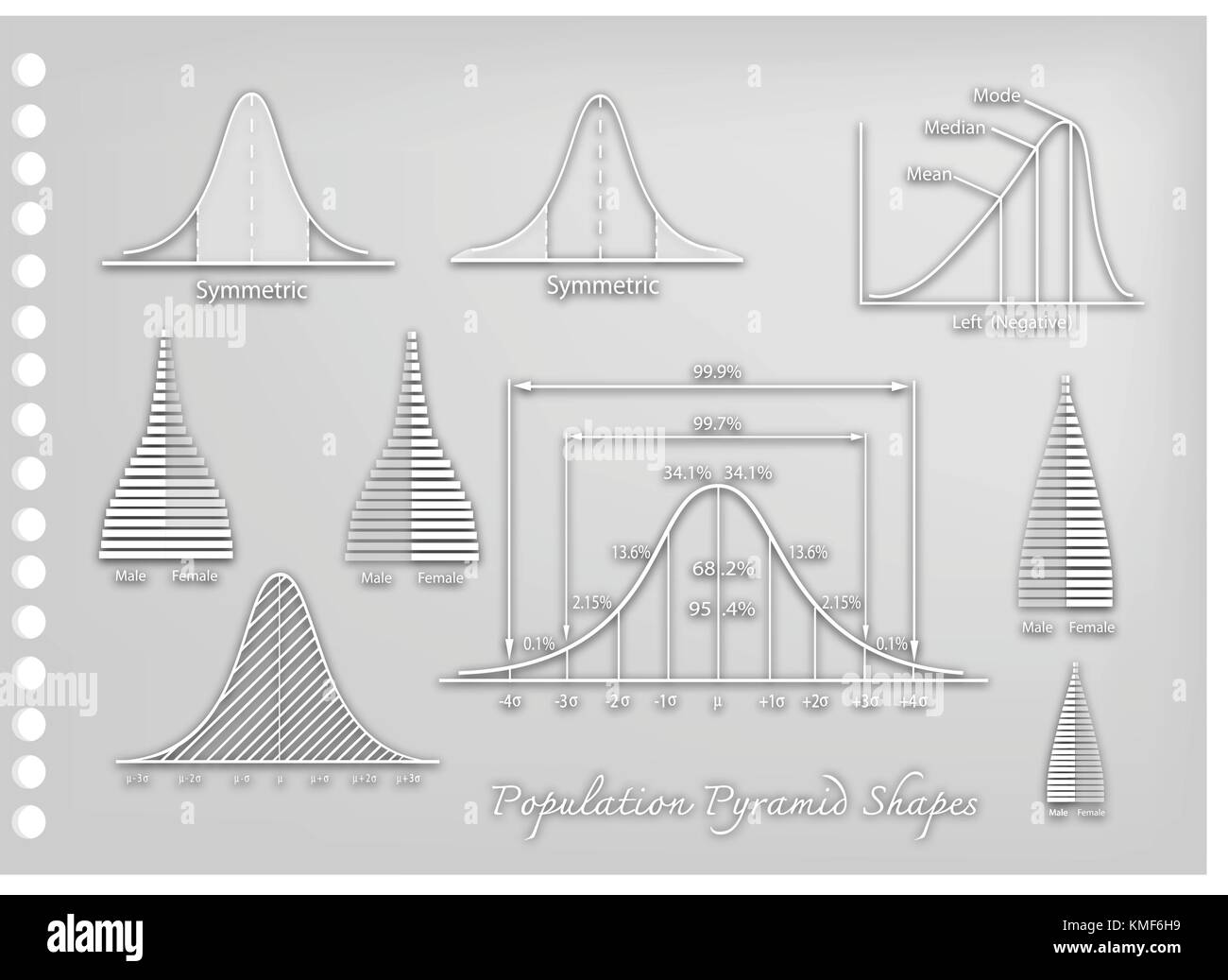 Standard deviation Black and White Stock Photos & Images - Alamy