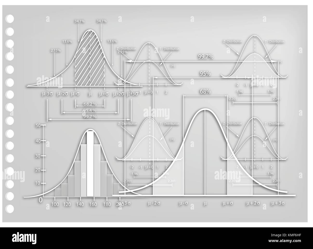 Business and Marketing Concepts, Illustration Paper Art Craft of ...