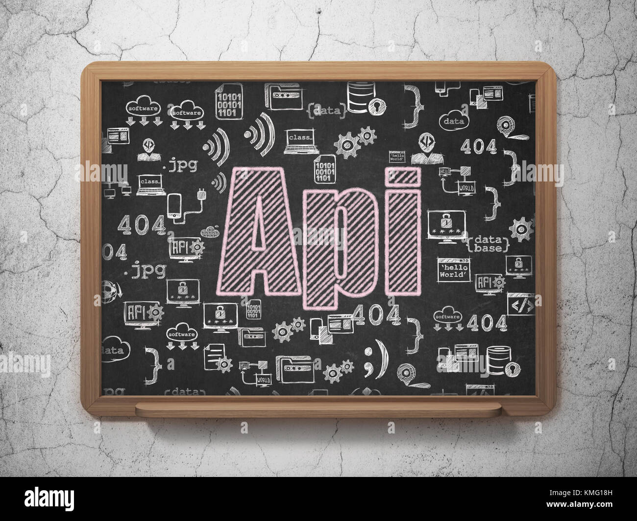 Programming concept: Api on School board background Stock Photo - Alamy