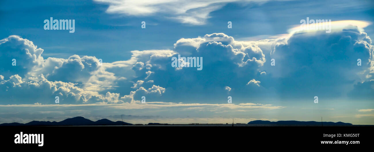 Blue Sky Clouds High Resolution Panorama